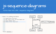 Dibujar diagramas UML con JavaScript - Kabytes